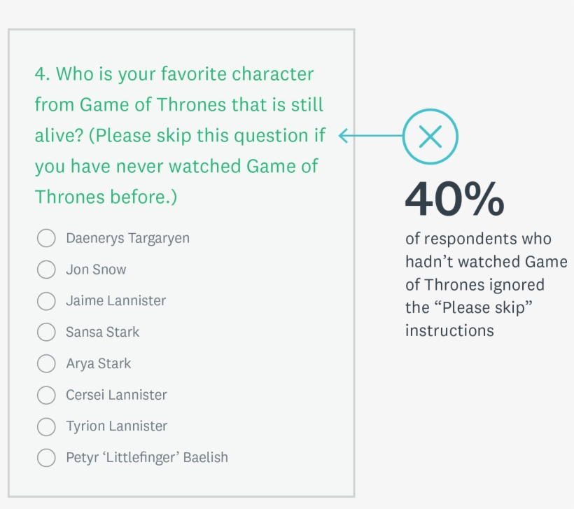 Question With Skip Instructions - Data - Free Transparent PNG Download ...