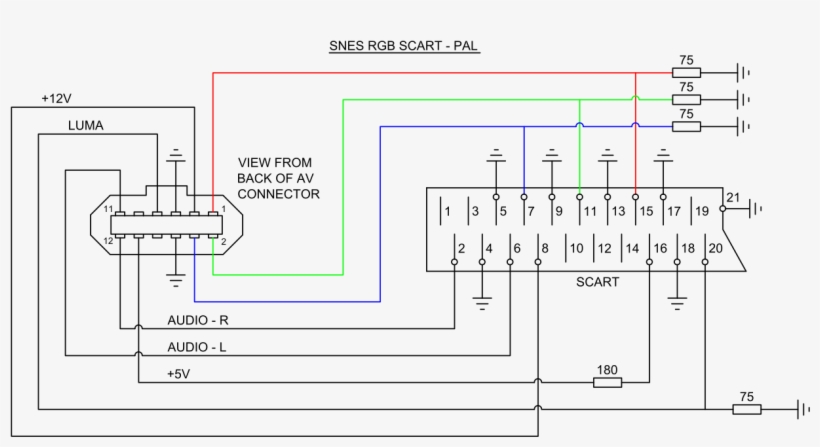 Getting Rgb Video From Nintendo Consoles Snes N64 Gc - Diagram - Free ...
