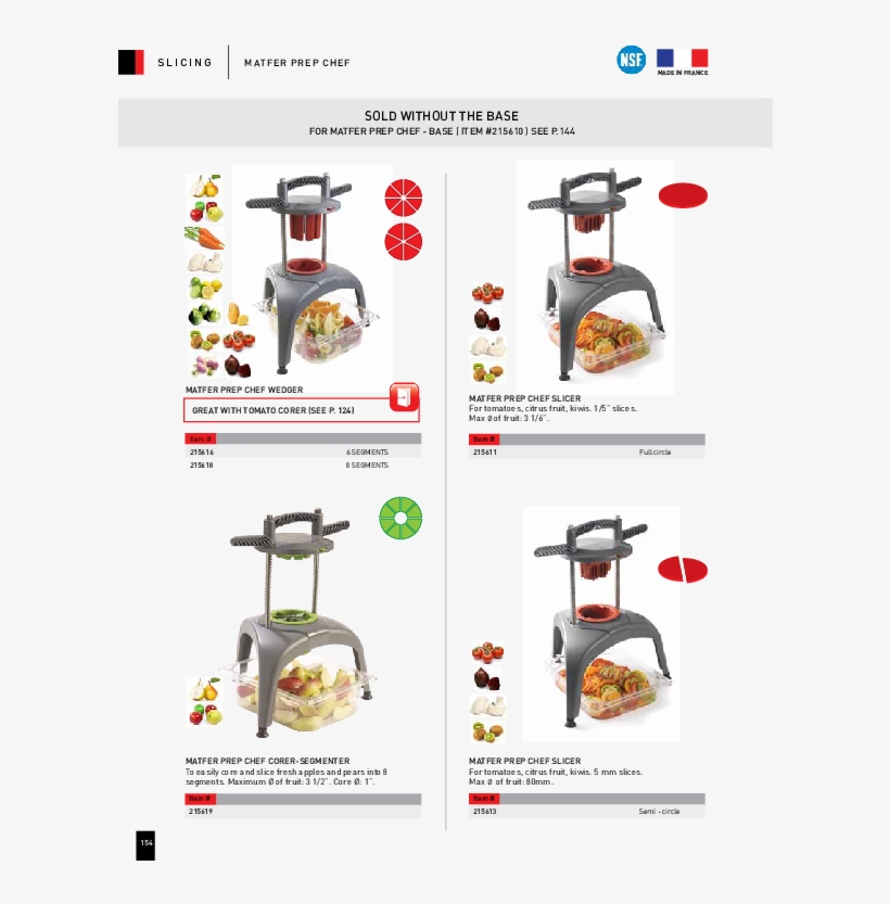 Download Spec Sheet - Matfer Prep Chef - Slicer (without Base) - Free ...