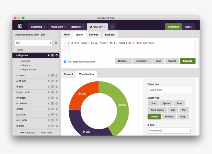 Modern Database Administration Tool - Graphical User Interface - Free Transparent PNG Download ...