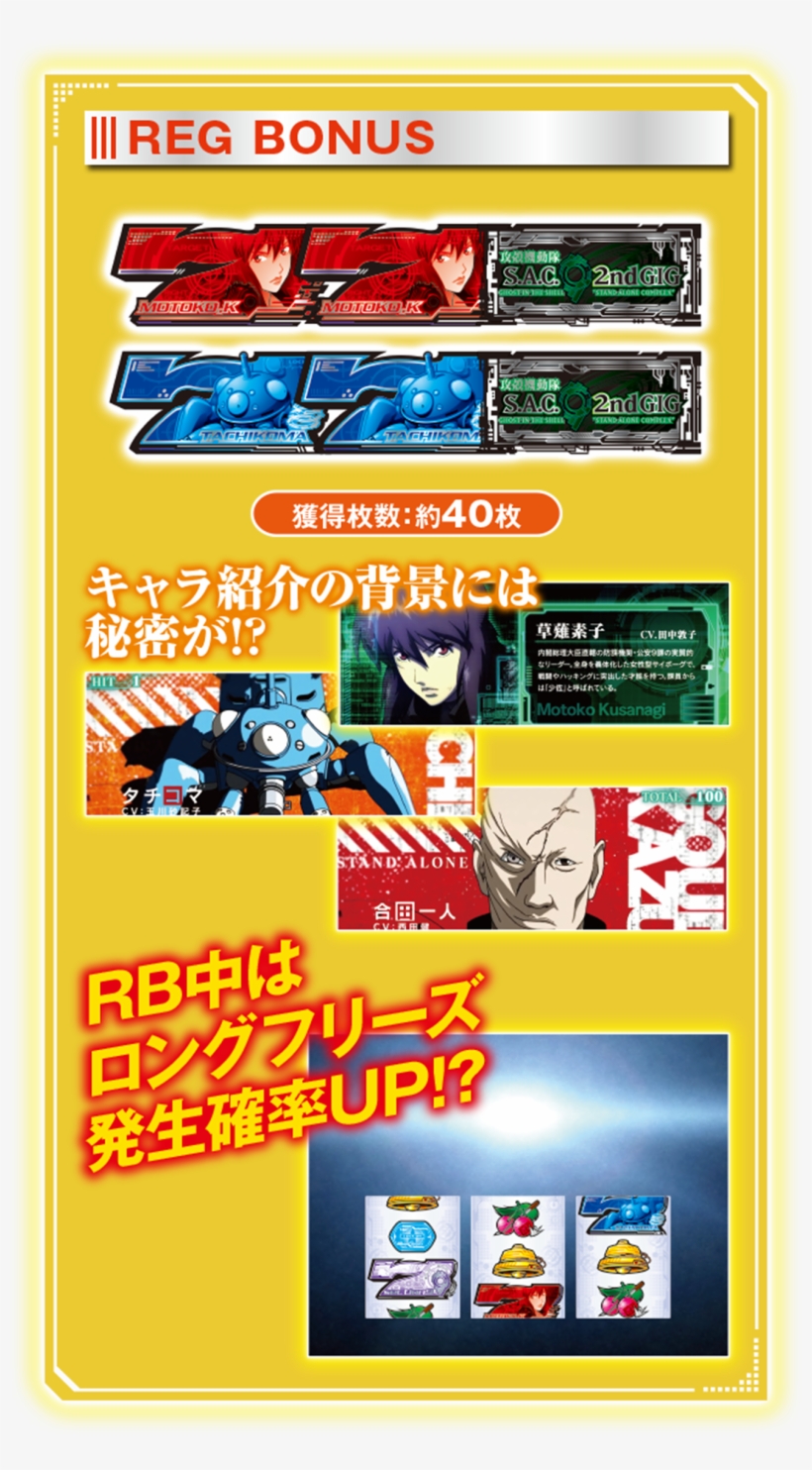 「ボーナス｜パチスロ 攻殻機動隊s - A - C - 2nd Gig｜sammy」 - Poster - Free Transparent ...