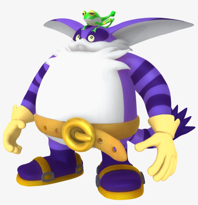 Big And Froggy - Free Transparent PNG Download - PNGkey