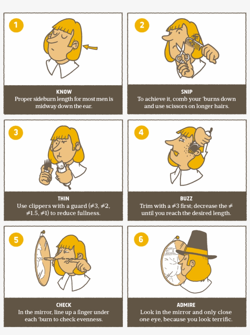 Faq How To Trim My Sideburns - Product - Free Transparent PNG Download ...