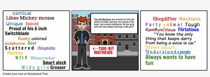 Two Bit - Free Transparent PNG Download - PNGkey