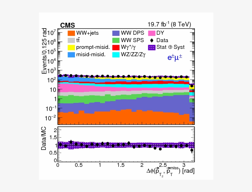 005 - Diagram - Free Transparent PNG Download - PNGkey