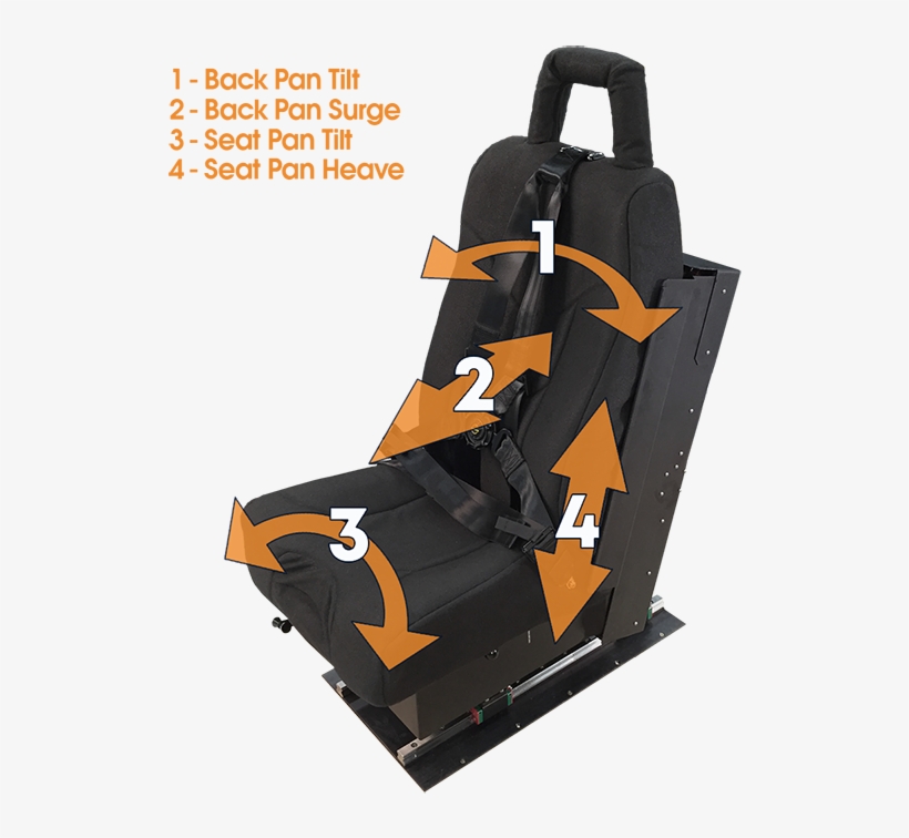 Acme Uh-72 Dynamic Motion Seat - Product - Free Transparent PNG ...