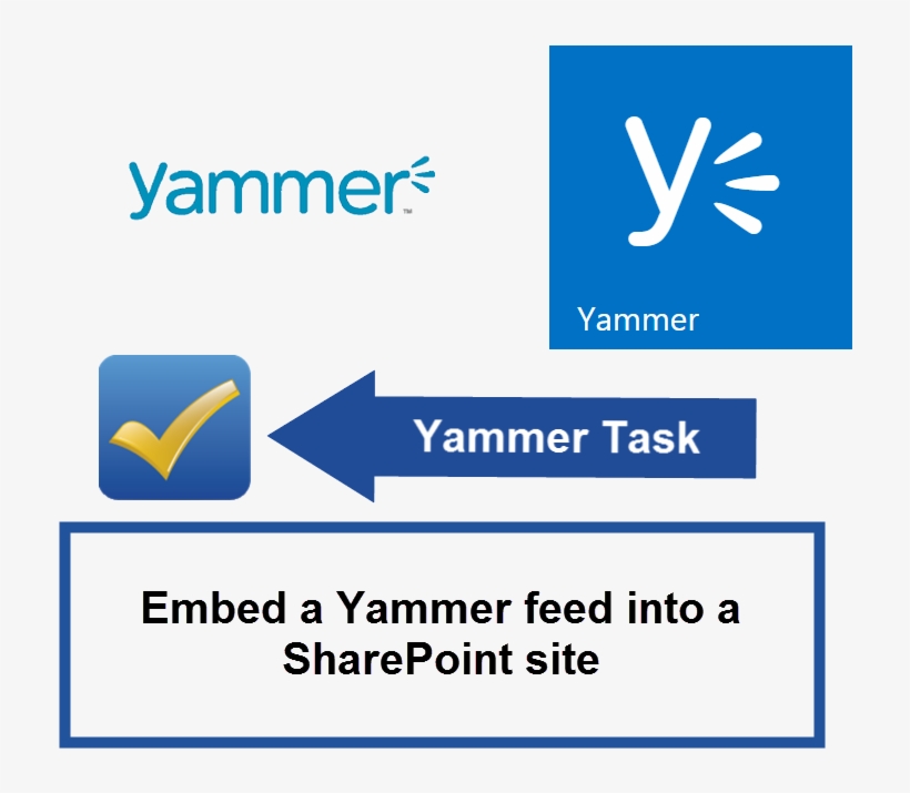 Yammer - Free Transparent PNG Download - PNGkey