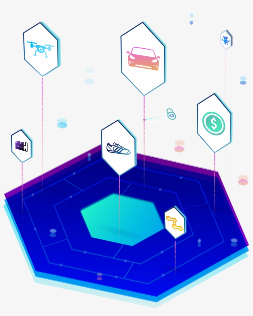 Securing Iot Products With Blockchain - Iot Interoperability ...