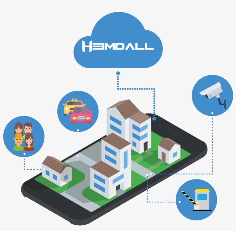 Heimdall Usa Técnología De Tipo Cliente-servidor Para - Illustration - Free Transparent PNG ...