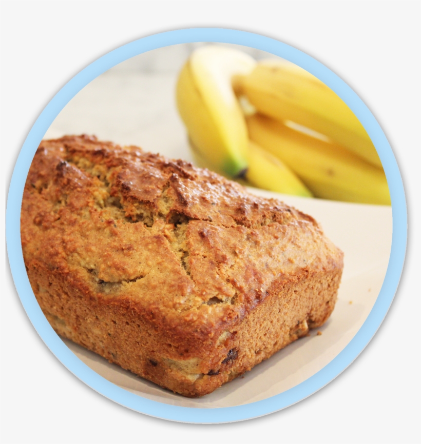 Banana Bread - Free Transparent PNG Download - PNGkey