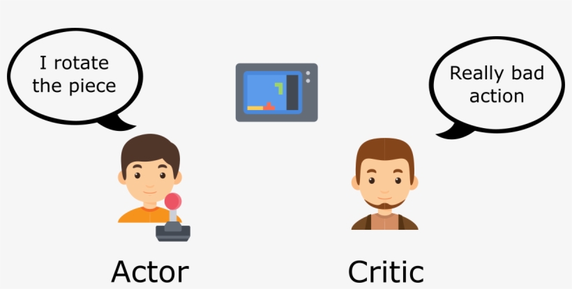 Video Game Critic Transparent Background - Actor Critic - Free ...