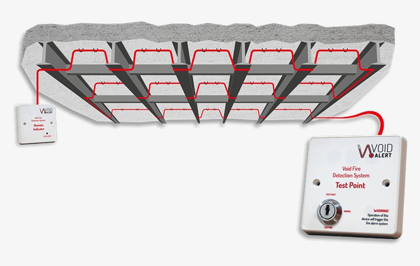 Fire Detection - Graphics - Free Transparent PNG Download - PNGkey