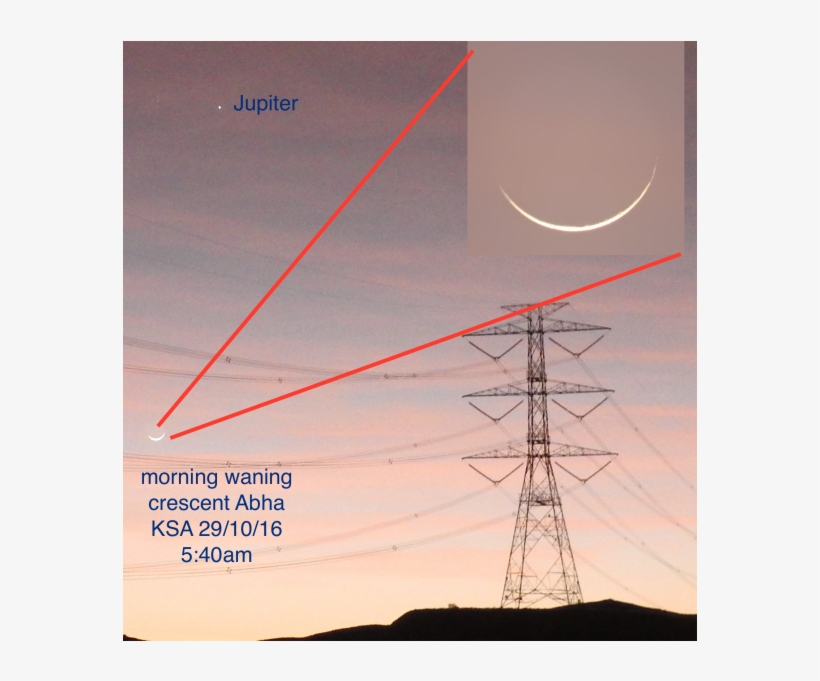 Muharram Waning Crescent Observation Results - Transmission Tower ...
