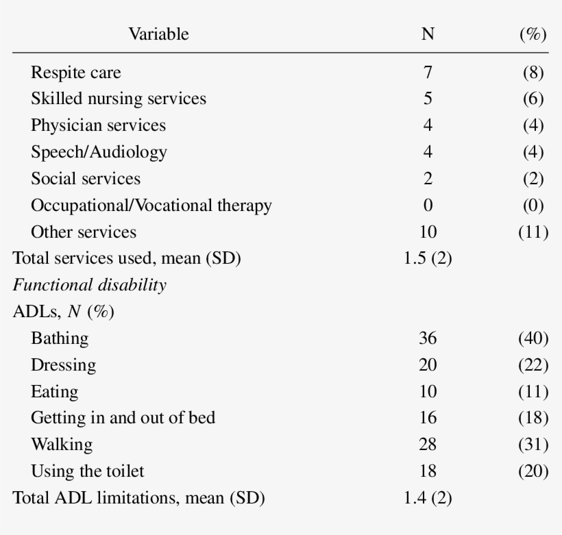 Sample - Free Transparent PNG Download - PNGkey