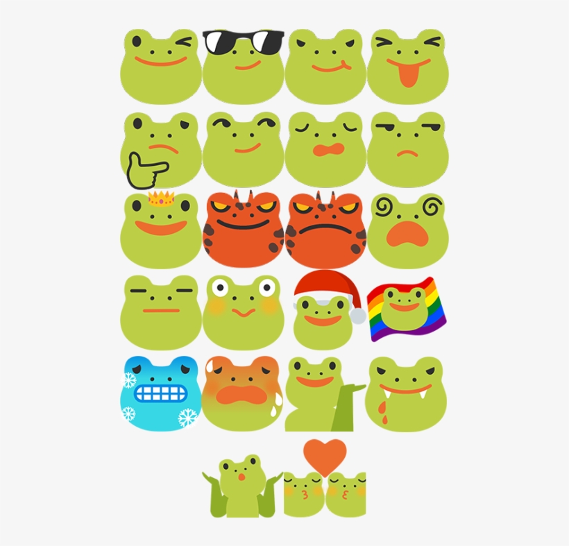 I Made A Small Collection Of Frog Emojis Free To Use, - Free ...