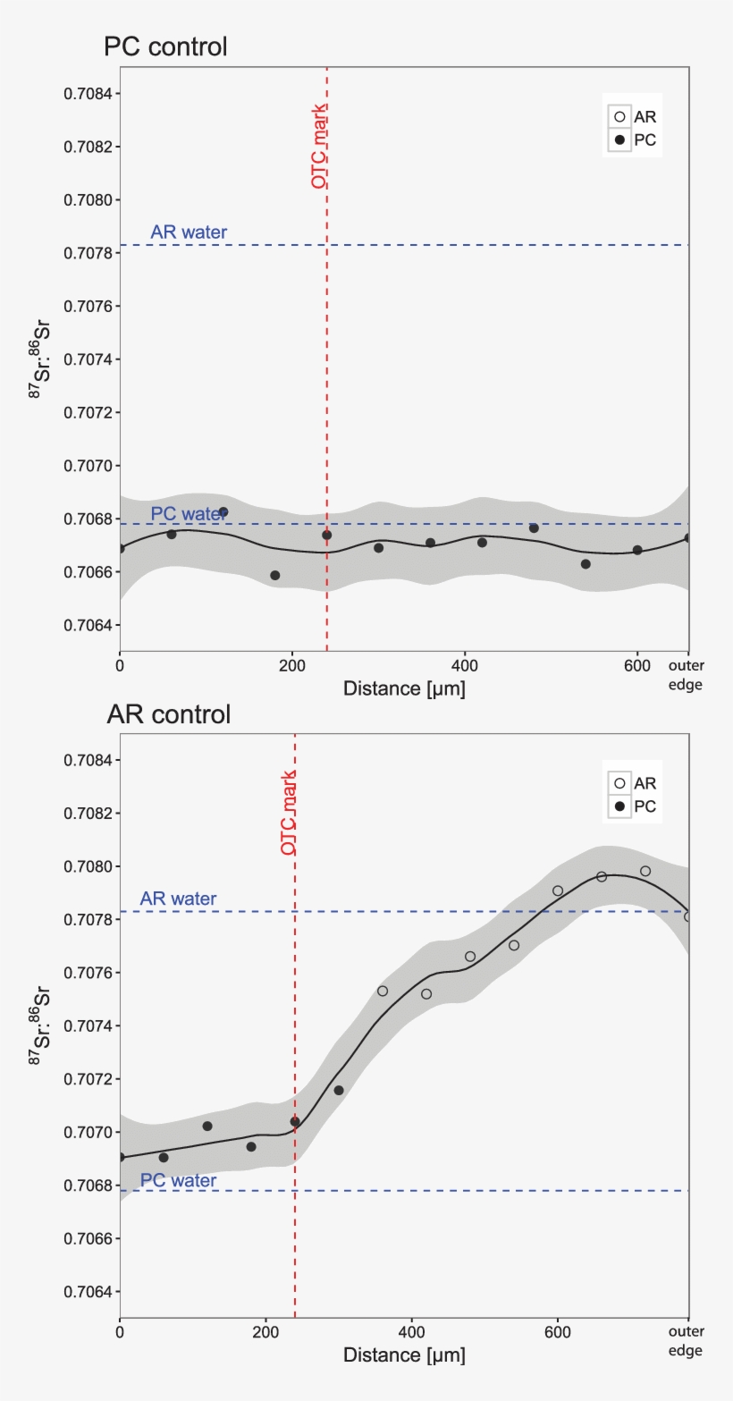 Representative 87 Sr - Map - Free Transparent PNG Download - PNGkey