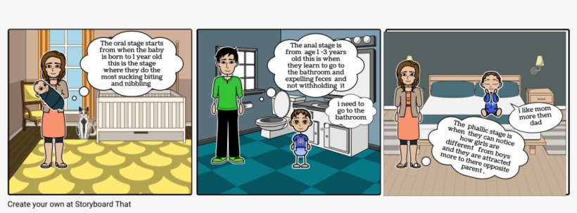 Sigmund Freud Stages - Cartoon - Free Transparent PNG Download - PNGkey