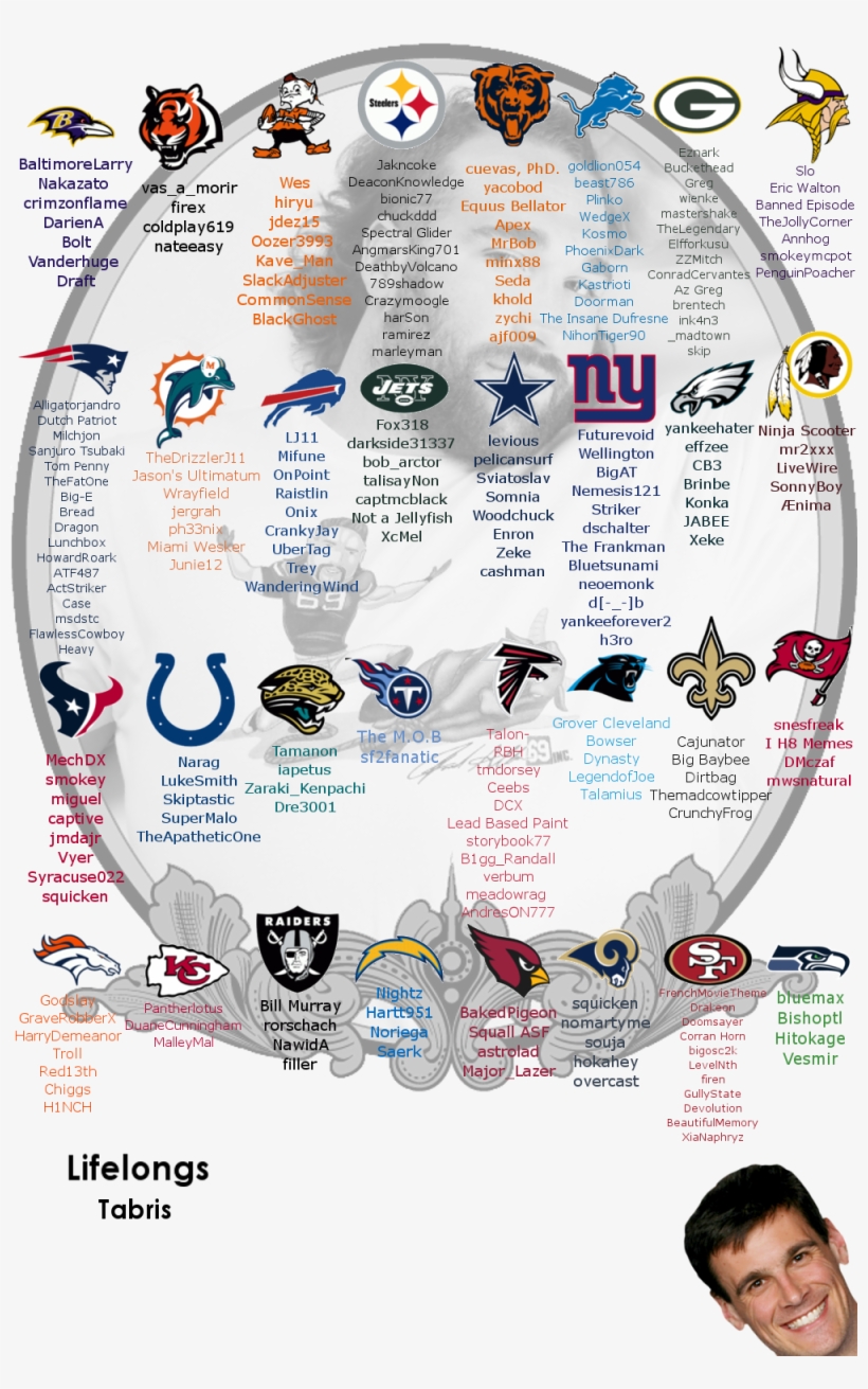 Fox318 - New Orleans Saints - Free Transparent PNG Download - PNGkey