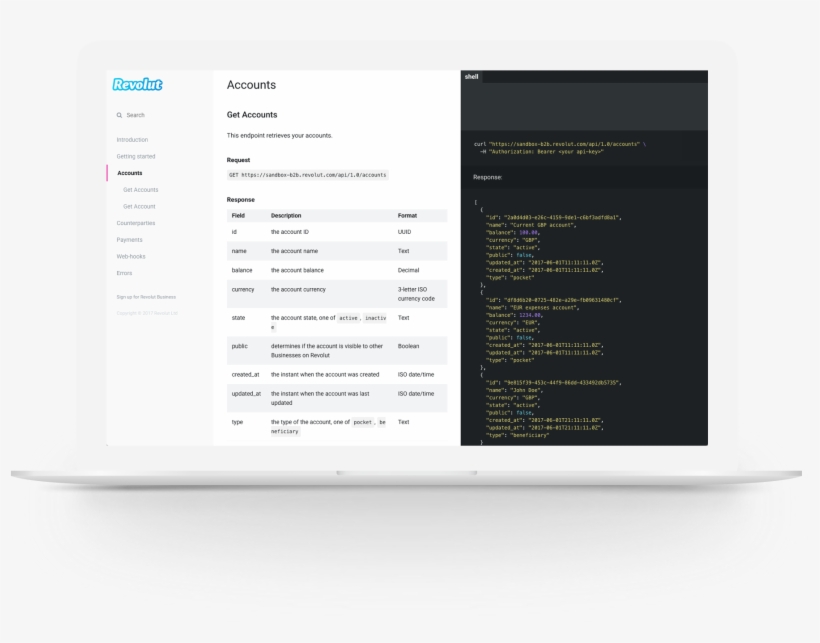 Open Api - Openapi Specification - Free Transparent PNG Download - PNGkey