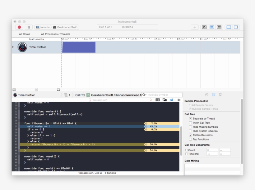 Instruments Source View For Fibonacci - Alt.binaries.boneless - Free ...