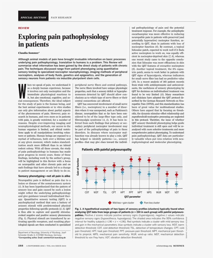 Magazine Article - Free Transparent PNG Download - PNGkey