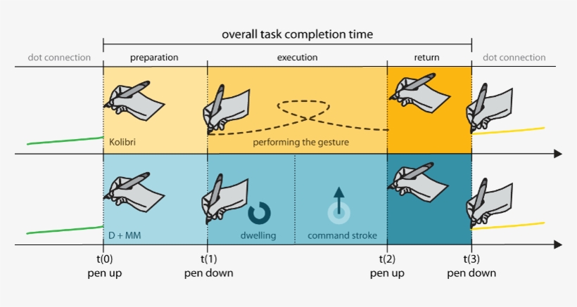 Explanation - Free Transparent PNG Download - PNGkey