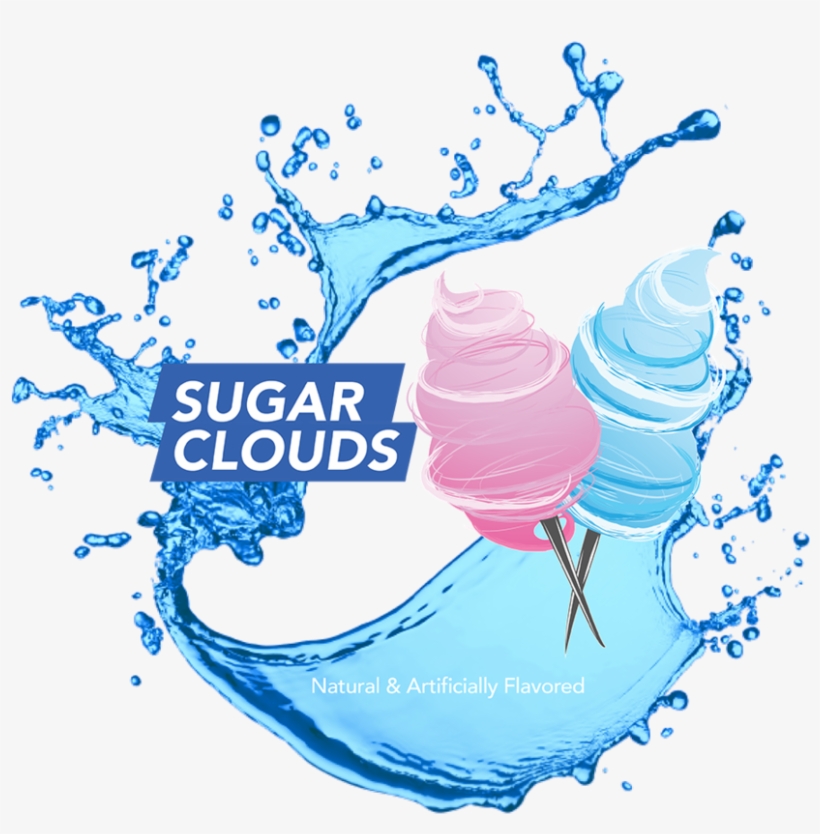 Goku Gains - Water Splash Transparent Background - Free Transparent PNG ...