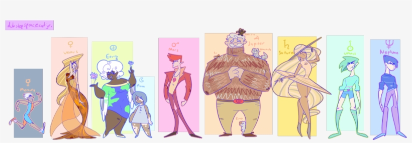 Planets Humanization - Free Transparent PNG Download - PNGkey
