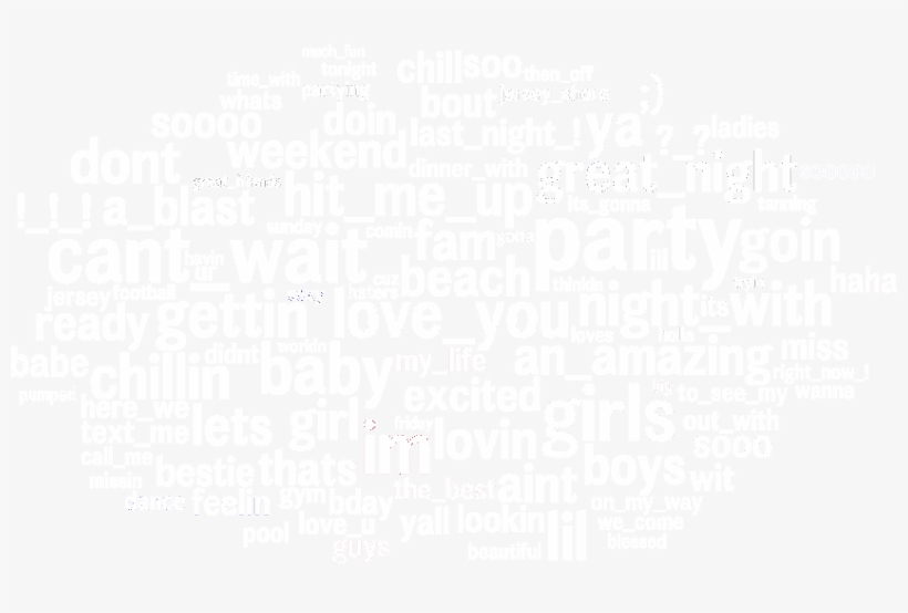 Wwbp - Home - - Random Words Art - Free Transparent PNG Download - PNGkey