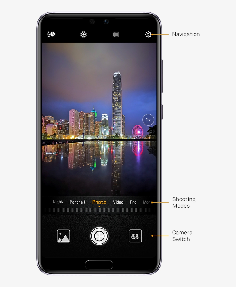 New Camera Interface - Camera - Free Transparent PNG Download - PNGkey