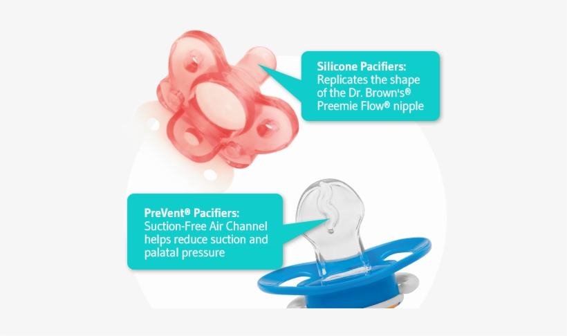 Two Great Pacifiers, One Solid Commitment To Comfort - Dr Brown's ...