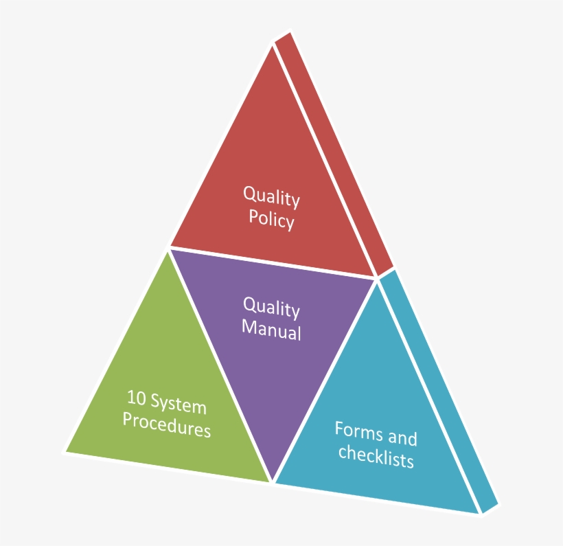 Redbox - Free Transparent PNG Download - PNGkey