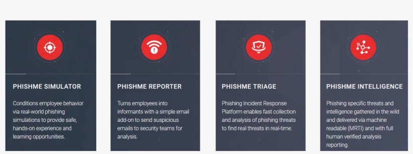 Phishme Focuses On Phishing Specific Threats And Provides - Portable ...