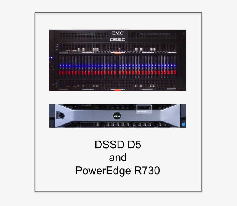 Deed-dell - Dellemc R730 - Free Transparent PNG Download - PNGkey