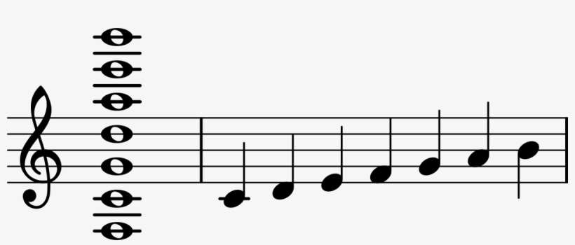 Generated Collection Wikipedia - Notes Key - Free Transparent PNG ...