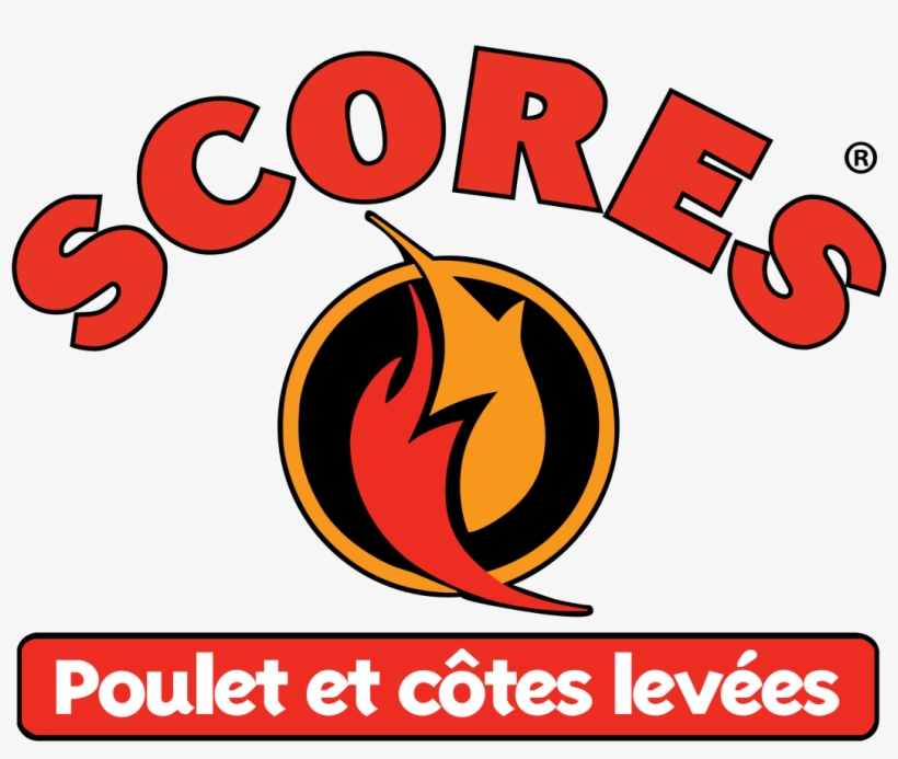Restaurant Scores - Free Transparent PNG Download - PNGkey