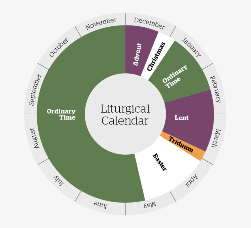 Events Calendar - Liturgical Calendar - Free Transparent PNG Download ...