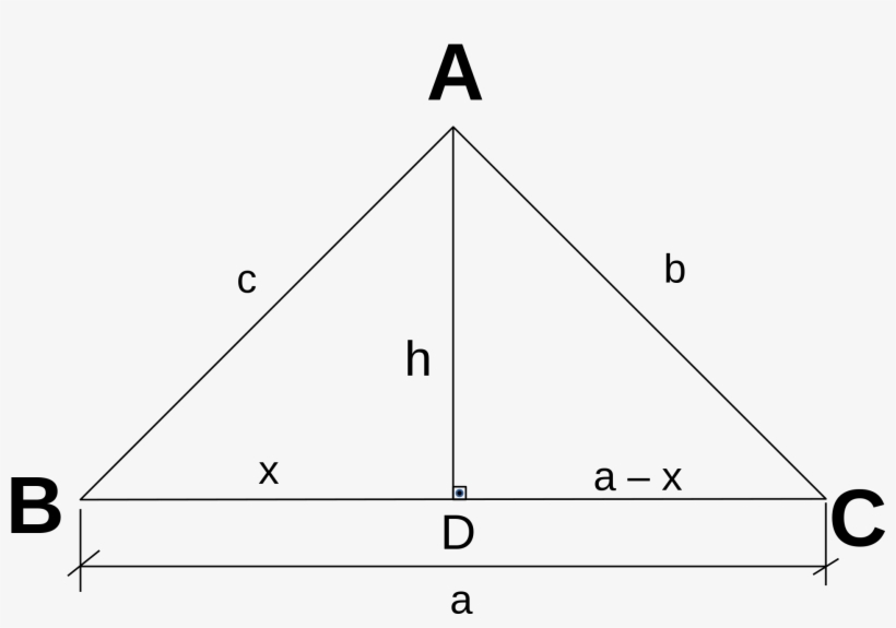 Open - Triangle - Free Transparent PNG Download - PNGkey