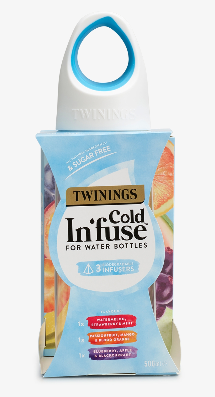 Twinings Cold Infuse Bottle - Free Transparent PNG Download - PNGkey