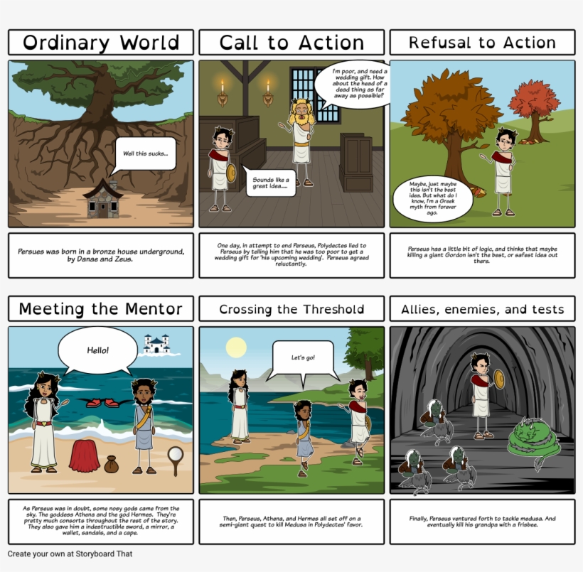 Perseus Crap - Cartoon - Free Transparent PNG Download - PNGkey