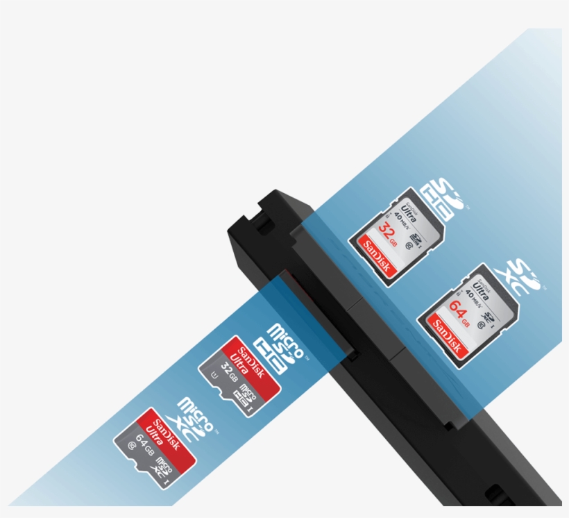 Double Card Slots - Gadget - Free Transparent PNG Download - PNGkey
