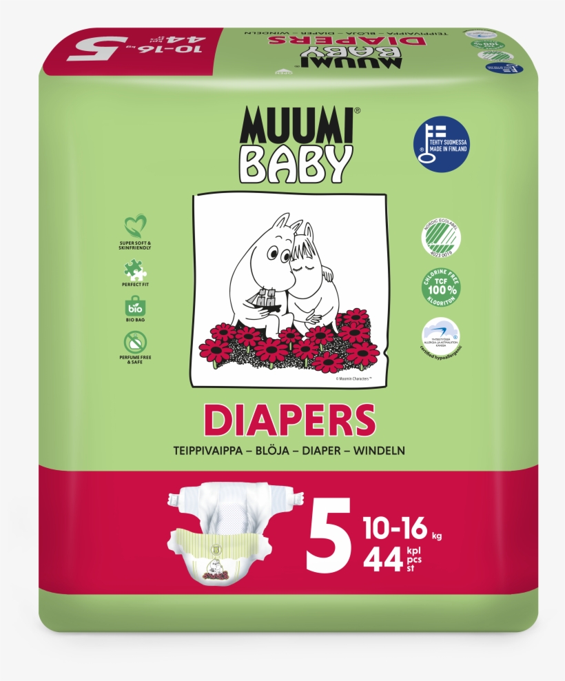 Delipap - Muumi Baby - Free Transparent PNG Download - PNGkey