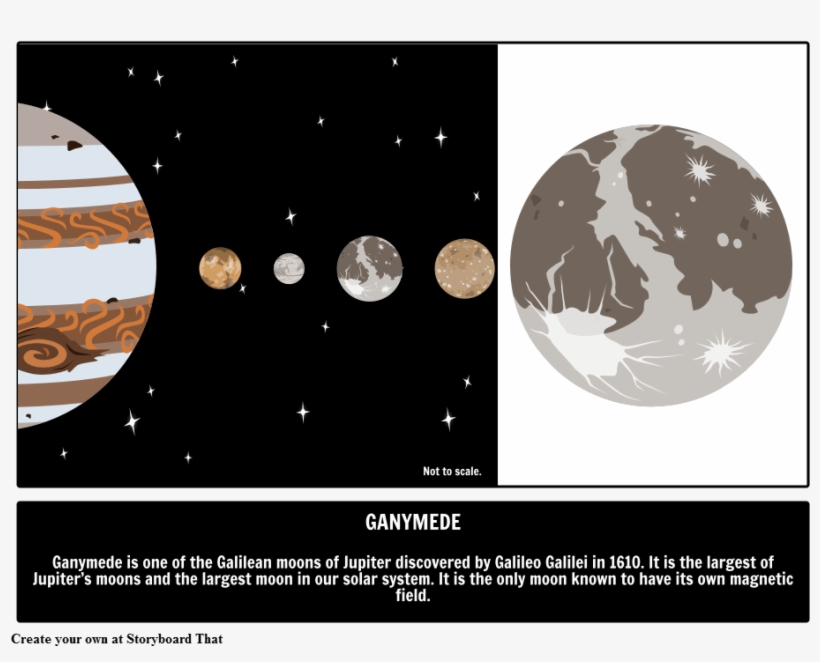 Callisto Diagram - Free Transparent PNG Download - PNGkey