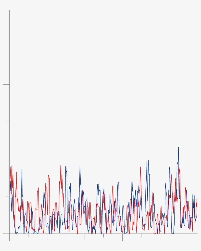 10 ) - Plot - Free Transparent PNG Download - PNGkey