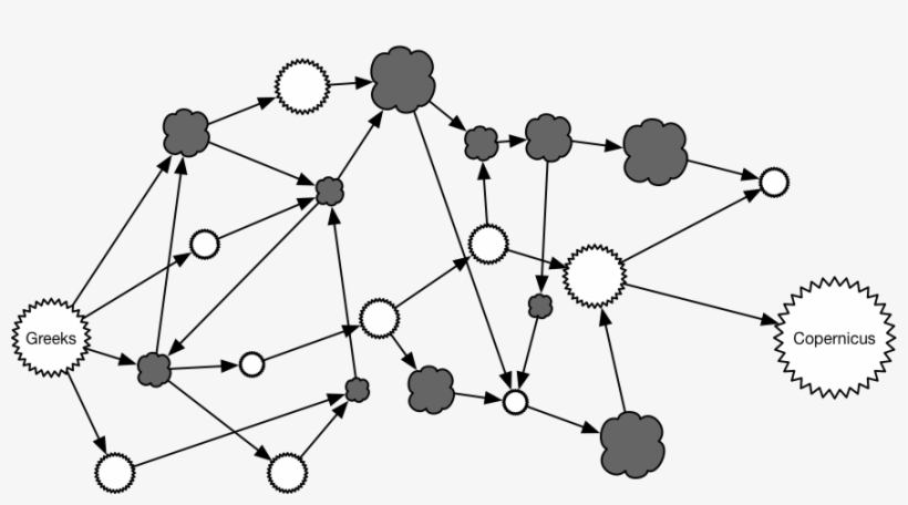 Table Of Contents - Free Transparent PNG Download - PNGkey