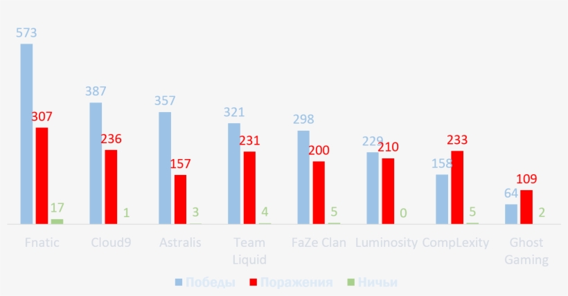 Ibuypower Logo Png - Free Transparent PNG Download - PNGkey
