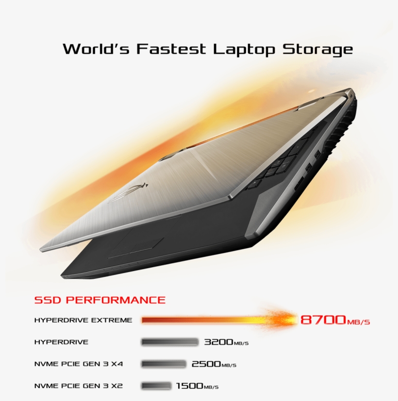 Ibuypower Logo Png - Free Transparent PNG Download - PNGkey