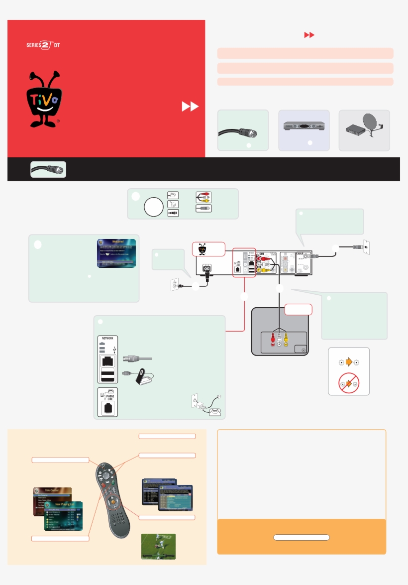 Welcome Start Here - Free Transparent PNG Download - PNGkey