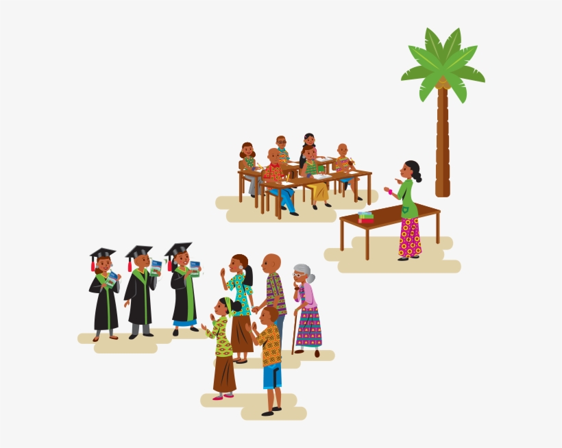 Discipleship & Multiplication - Free Transparent PNG Download - PNGkey