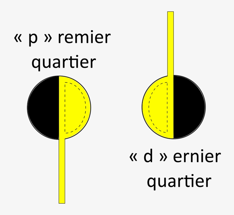 Png - 42 Ko - Free Transparent PNG Download - PNGkey